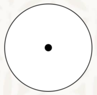 Planned Giving Circumpunct Society - Mind Oasis