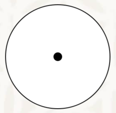 Planned Giving Circumpunct Society - Mind Oasis