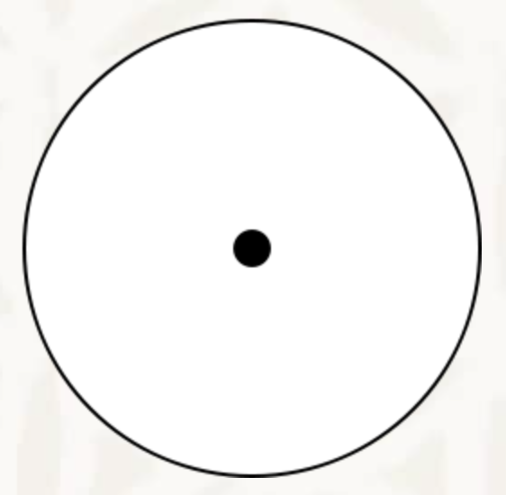 Planned Giving Circumpunct Society - Mind Oasis